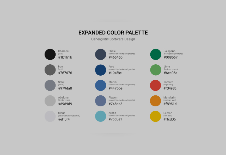 TROY LAWRENCE | DESIGNER